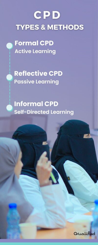 CPD Programme Meaning & The 3 Types Of CPD Learning